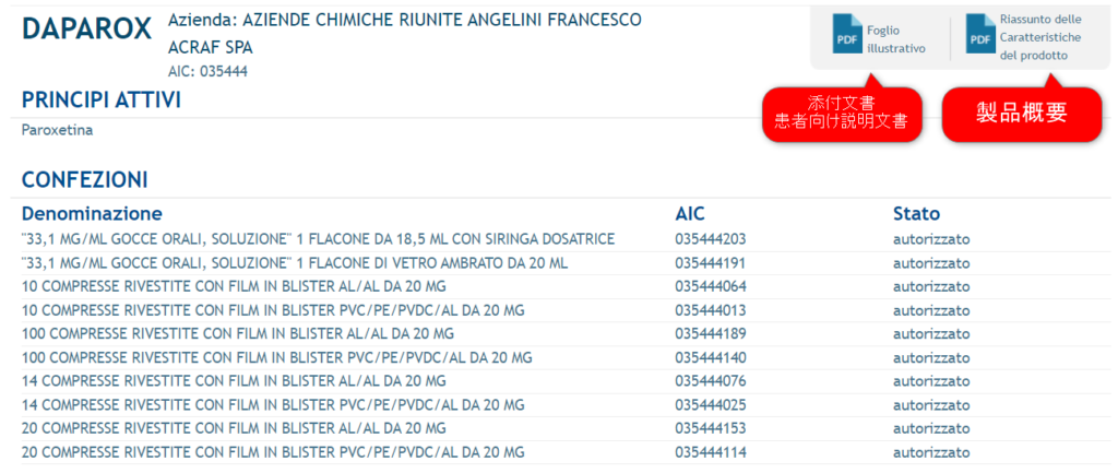 イタリアで承認されている医薬品を調べる方法 | 忘れっぽい自分のための記録